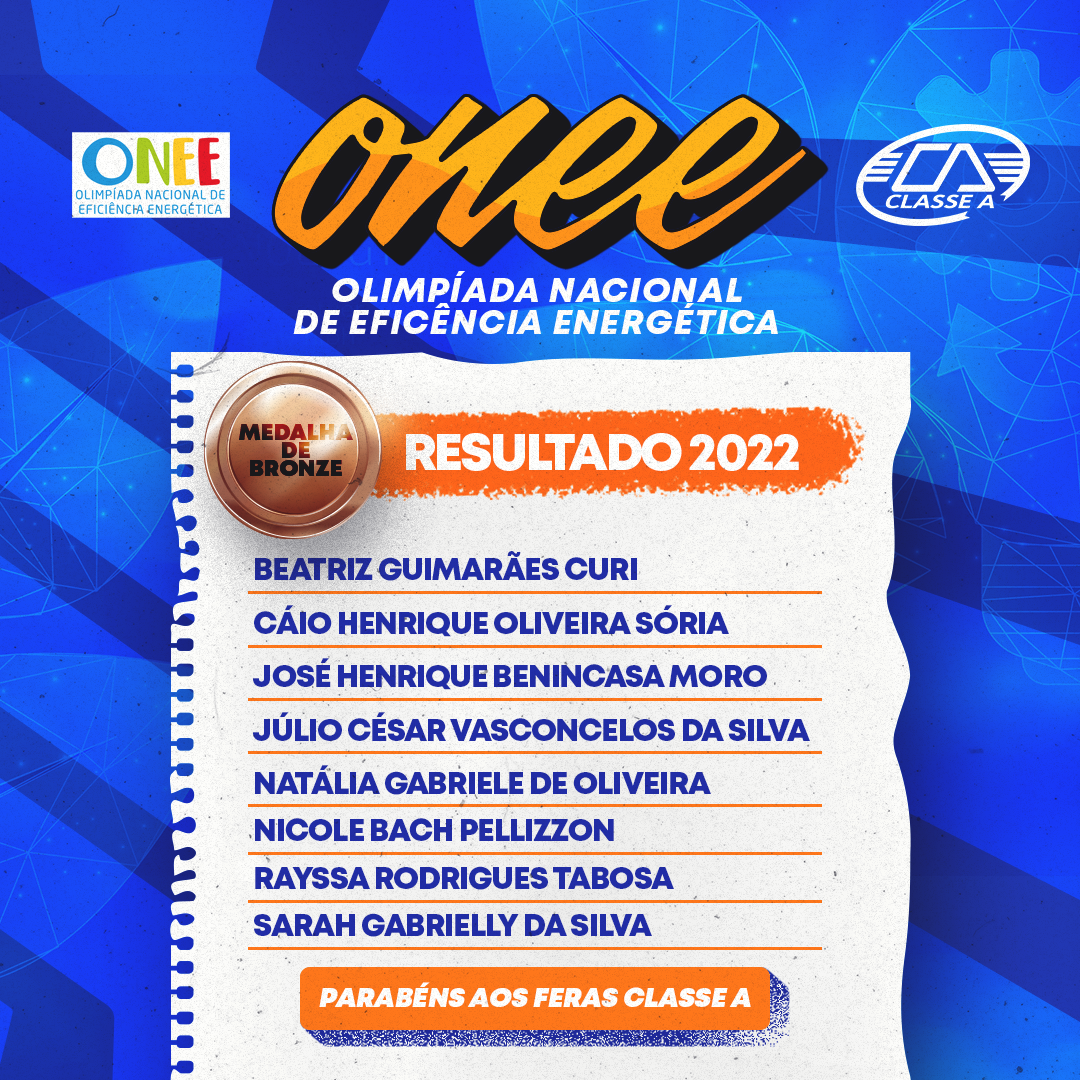 Olimpíada Nacional de Eficiência Energética – ONEE – Colégio Classe A